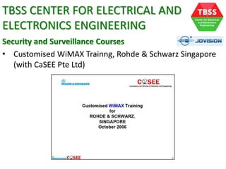 TBSS in security and surveillance | PPTX