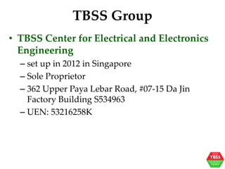 TBSS Introduction 2018 v1 | PPT