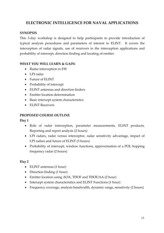 TBSS Radar, EW and Defense Courses | PDF