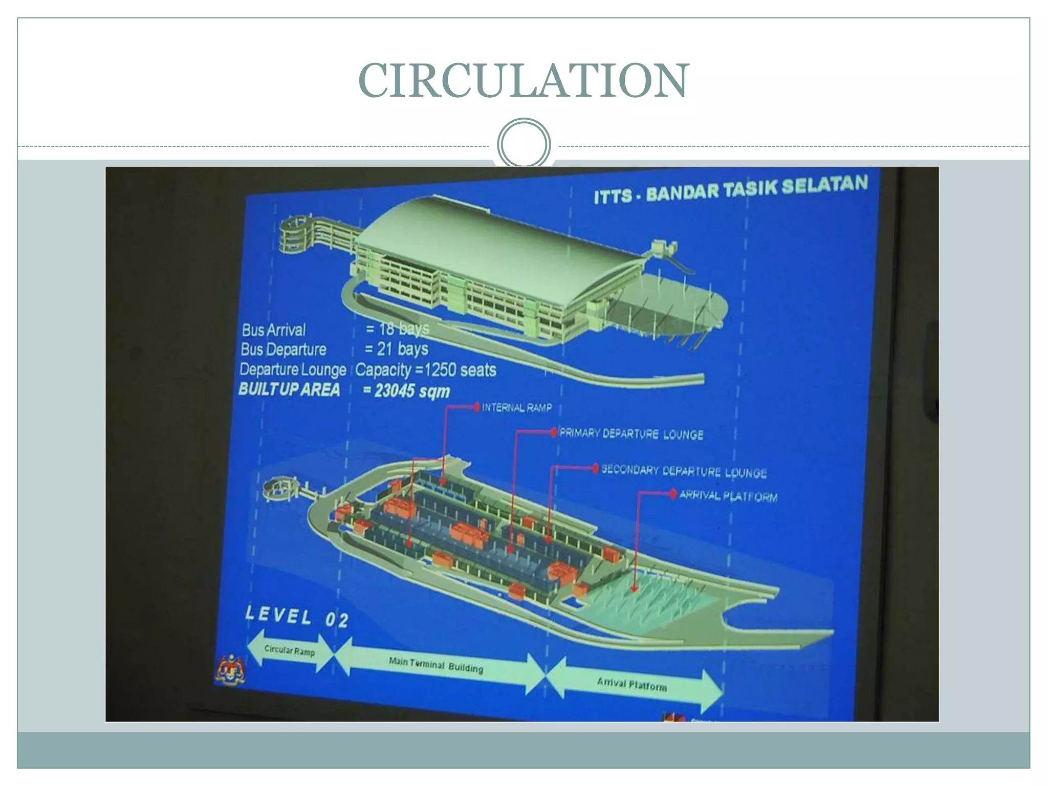 Tbs terminal, Malaysia | PPTX