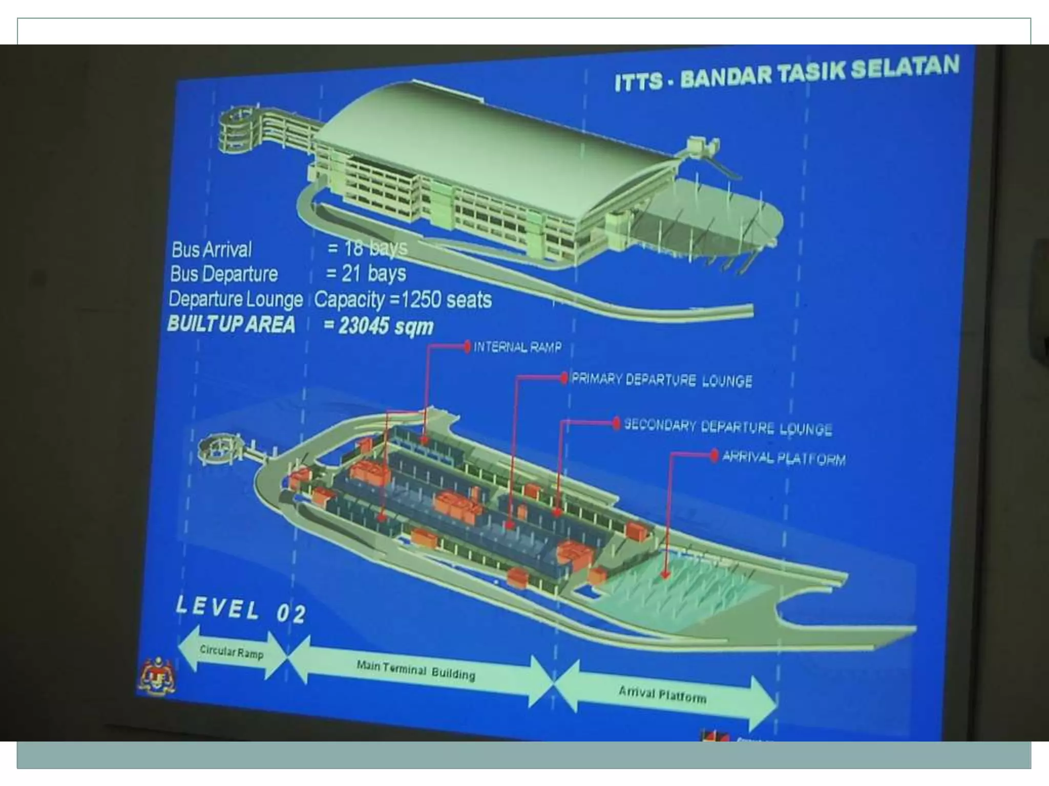 Tbs terminal, Malaysia | PPTX