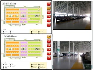 Tbs terminal, Malaysia | PPTX