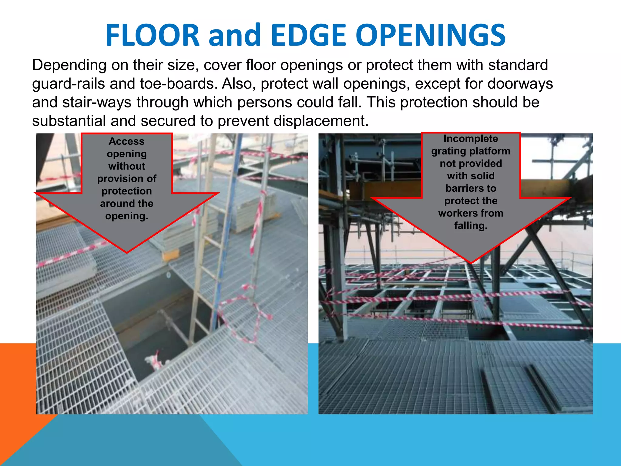 TBT on Working at Height.ppt