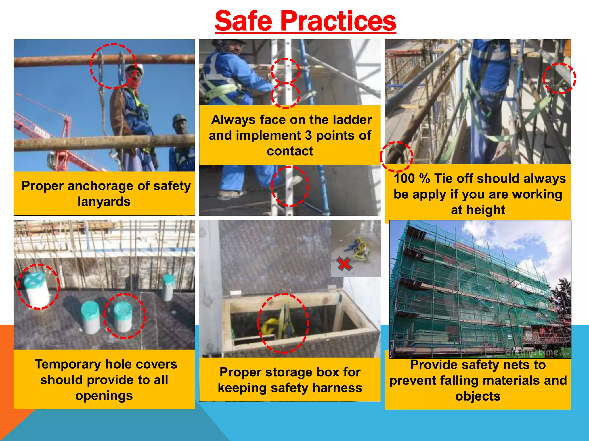 TBT on Working at Height.ppt