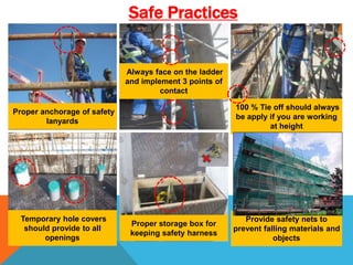 TBT on Working at Height.ppt