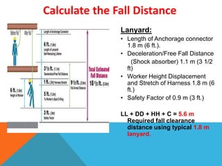 TBT on Working at Height.ppt