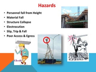 TBT on Working at Height.ppt