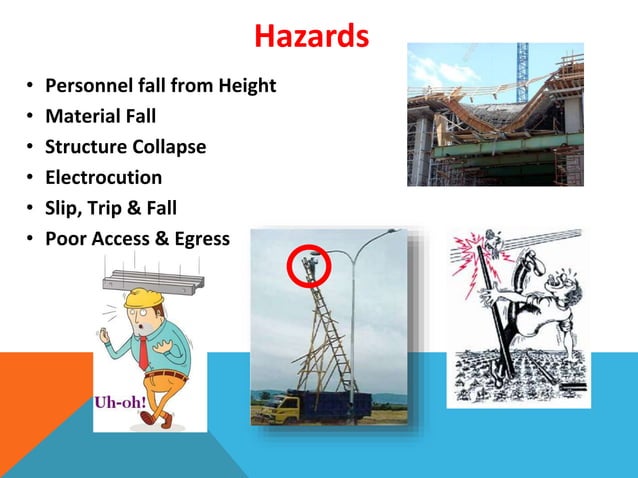 TBT on Working at Height.ppt | Track and Field | Sports