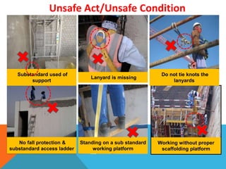 Unsafe Working At Height