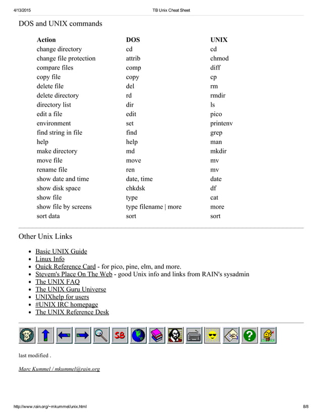 Tb unix cheat sheet | PDF