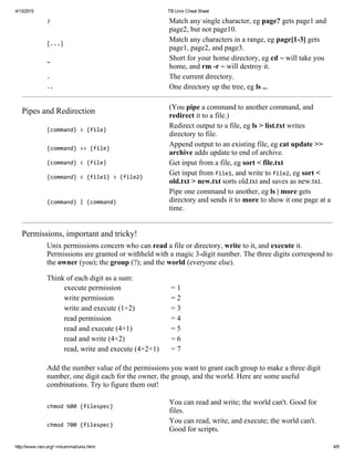 Tb unix cheat sheet | PDF