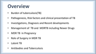 Current tuberculosis management in short | PPTX
