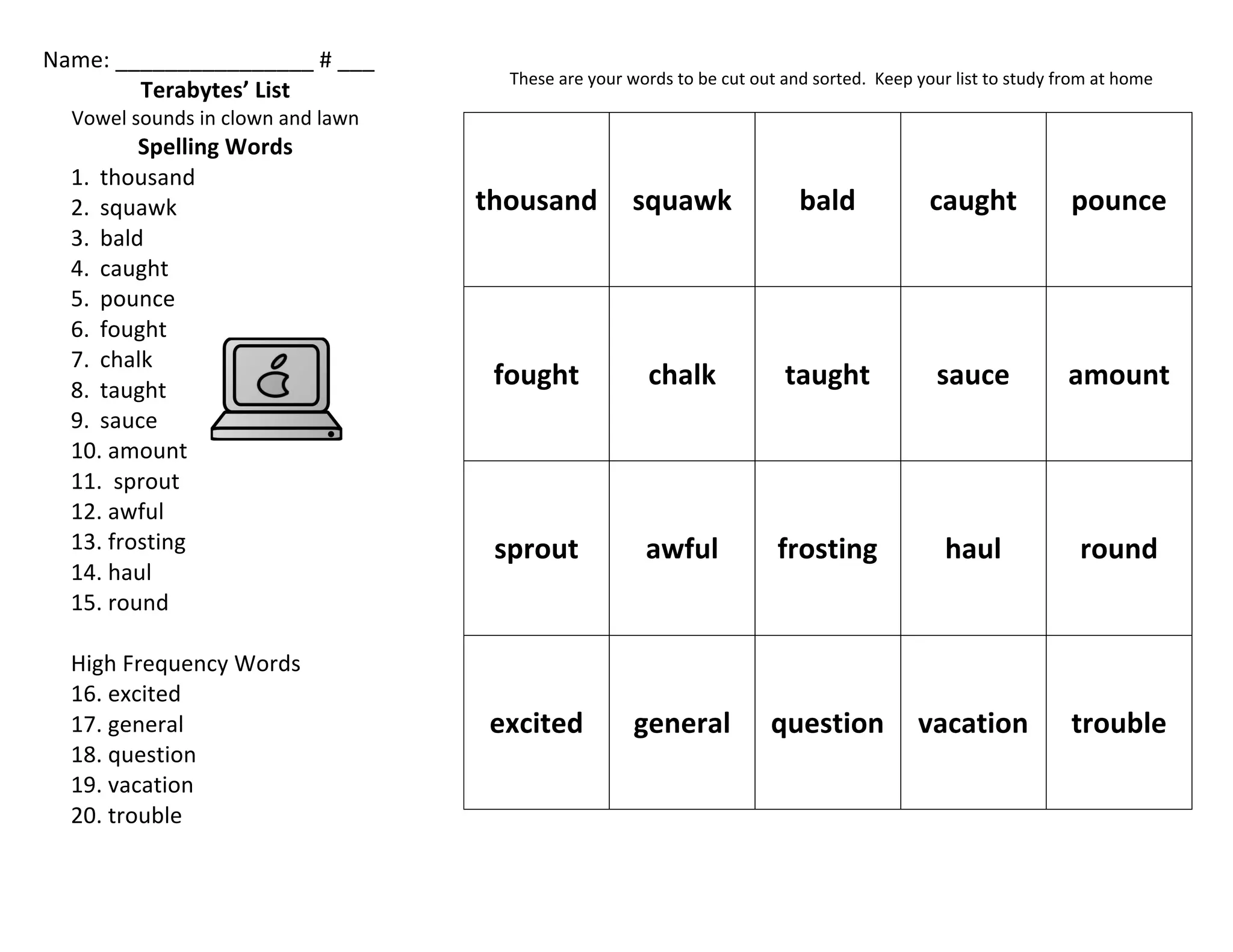 Tb vowel sounds in clown and lawn | PPT