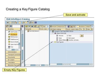 How to create InfoObjects Key Figures | PPT | Technology & Computing