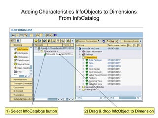 How to create an InfoCube | PPT