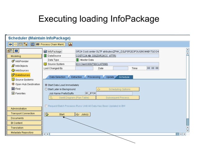 Loading Attributes From Sap Source System Ppt