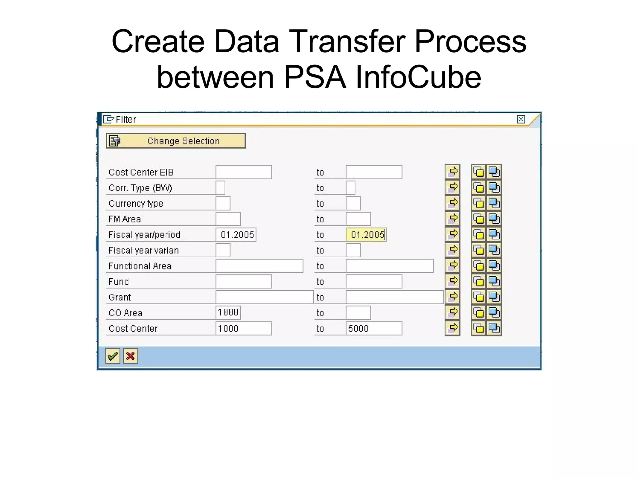 Loading transaction data From Sap | PPT
