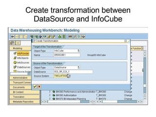 Loading transaction data From Sap | PPT | Technology & Computing