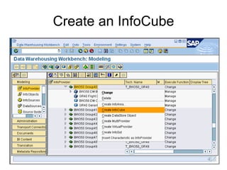 Data Acquisition Overview | PPT