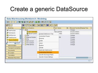 Data Acquisition Overview | PPT
