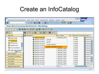Direct Access for Master Data | PPT