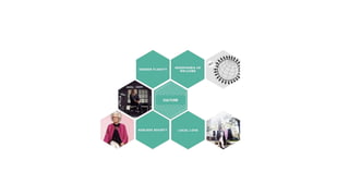 Tbwa helsinki edges2016_q2.compressed | PDF | Internet | Computing