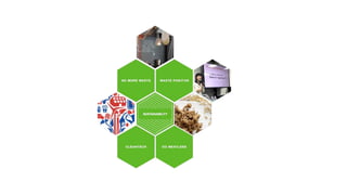 Tbwa helsinki edges2016_q2.compressed | PDF | Internet | Computing