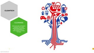 Tbwa helsinki edges2016_q2.compressed | PDF | Internet | Computing