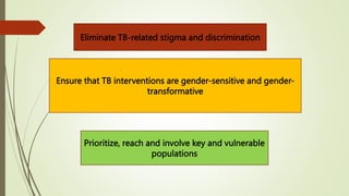 TB way forward.pptx