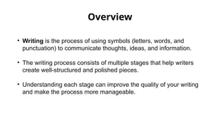 Stages of writing process in Technical and Business Writing.pptx