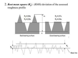 surface topography | PPTX