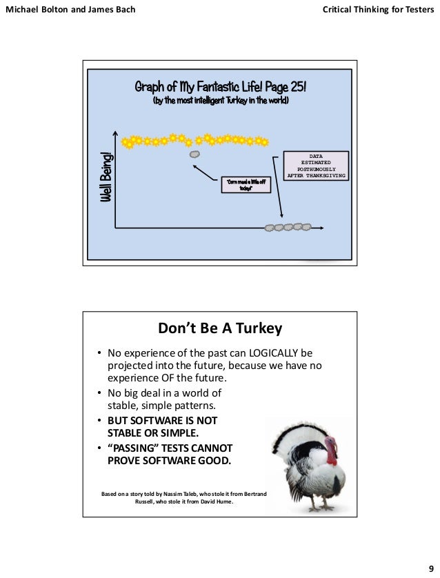 Critical Thinking for Software Testers
