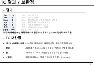 이카루스 튜토리얼 TC | PPTX