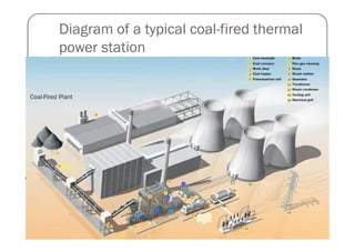 Power Cycles and power plants | PDF