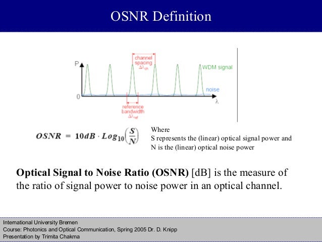 Tc Optical Signal To Noise Ratio Osnr