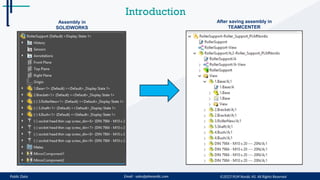 Part 1 - Overview of Teamcenter Integration for SolidWorks | PLM Nordic ...