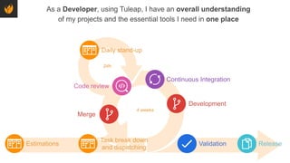 TuleapCon 2019. Tuleap explained by the users | PPT