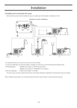 TC-X Series AODD Pump Operational Manual | PDF