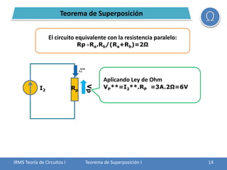 Teorema de superposición para resolución de circuitos | PPTX