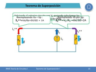 Teorema de superposición para resolución de circuitos | PPTX