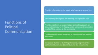 TC123_Lesson1_The Study of Political Communication.pdf