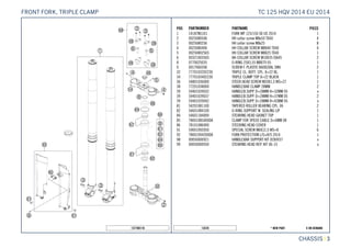 Tc 125 2014 chassis | PPT