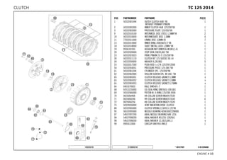 Tc 125 2014 moteur | PPT