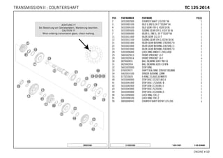 Tc 125 2014 moteur | PPT