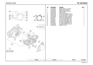 Tc 125 2014 moteur | PPT