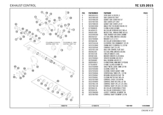 Tc 125 2015 moteur | PDF | Motorcycles | Automotive