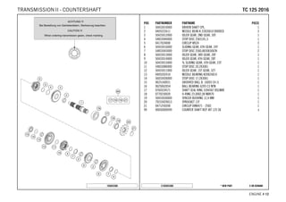 Tc 125 2016 moteur | PPT