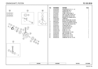 Tc 125 2016 moteur | PPT