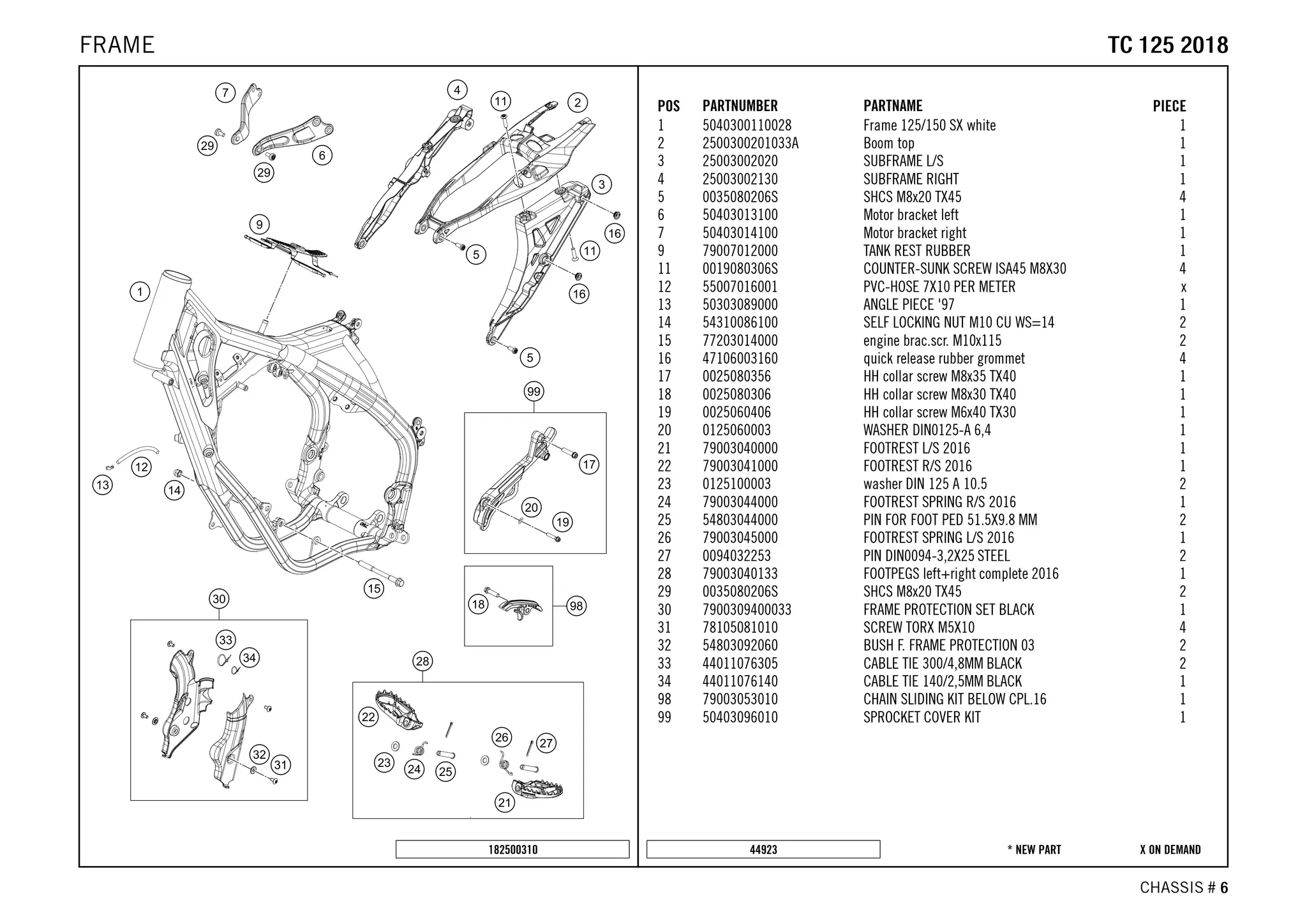 Tc 125 2018 chassis | PDF