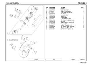 Tc 125 2018 chassis | PPT